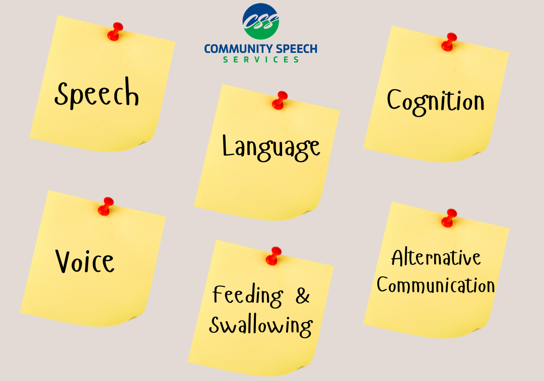 May is National Speech-Language-Hearing Month!! - Community Speech Services
